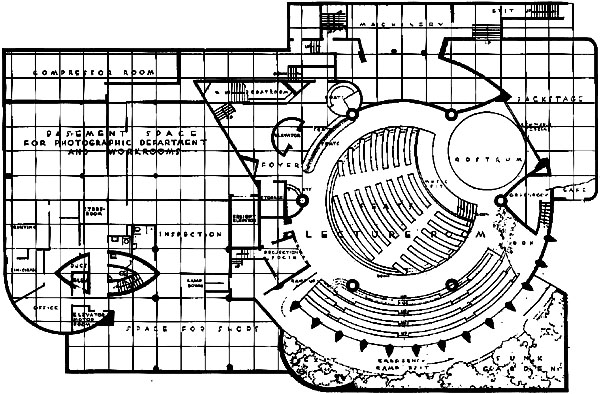 Guggenheim Plan